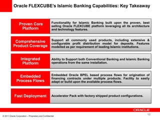 Islamic banking solution by oracle | PPTX