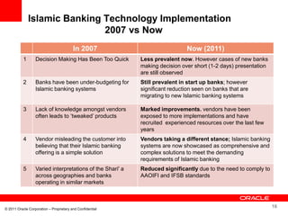 Islamic banking solution by oracle | PPTX
