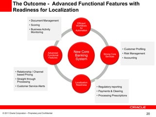 Islamic banking solution by oracle | PPTX