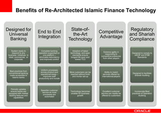 Islamic banking solution by oracle | PPTX