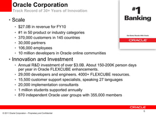 Islamic banking solution by oracle | PPTX