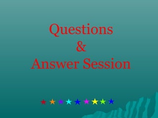 Islamic belief 50 questions | PPT