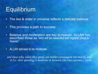 Islamic Business ethics ppt.ppt