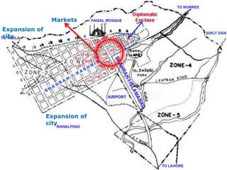Islamic city ppt | PPT