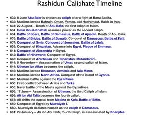 Islamic civiliation | PDF