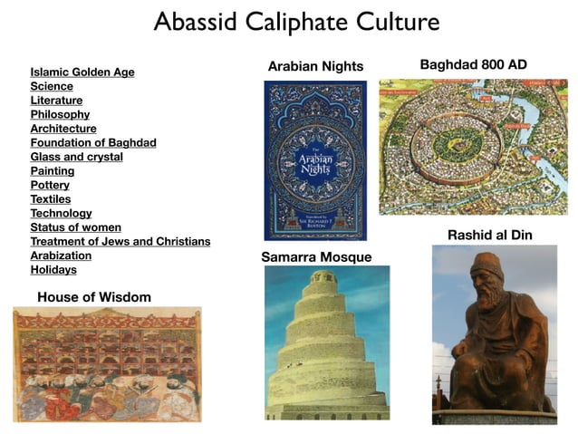 Islamic civiliation | PPT