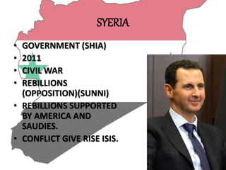 ISLAMIC COLD WAR (1).pptx | Islam | Religion & Spirituality