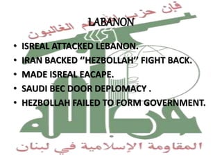 ISLAMIC COLD WAR (1).pptx | Islam | Religion & Spirituality