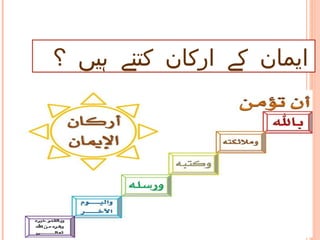 Islamic competition | PPT