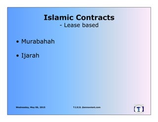 Fundamentals of Islamic Finance explained through Islamic Contracts ...