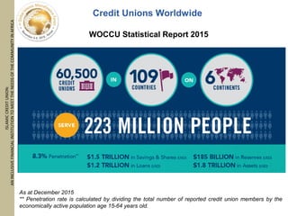 Alhuda cibe - Islamic credit union | PPT