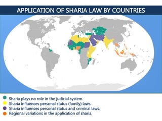 Countries That Practice Sharia Law