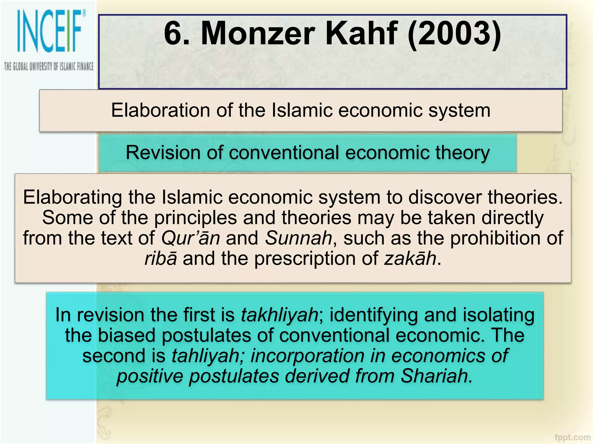 Islamic Economics Methodology | PPTX