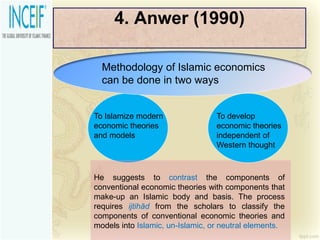 Islamic Economics Methodology | PPT