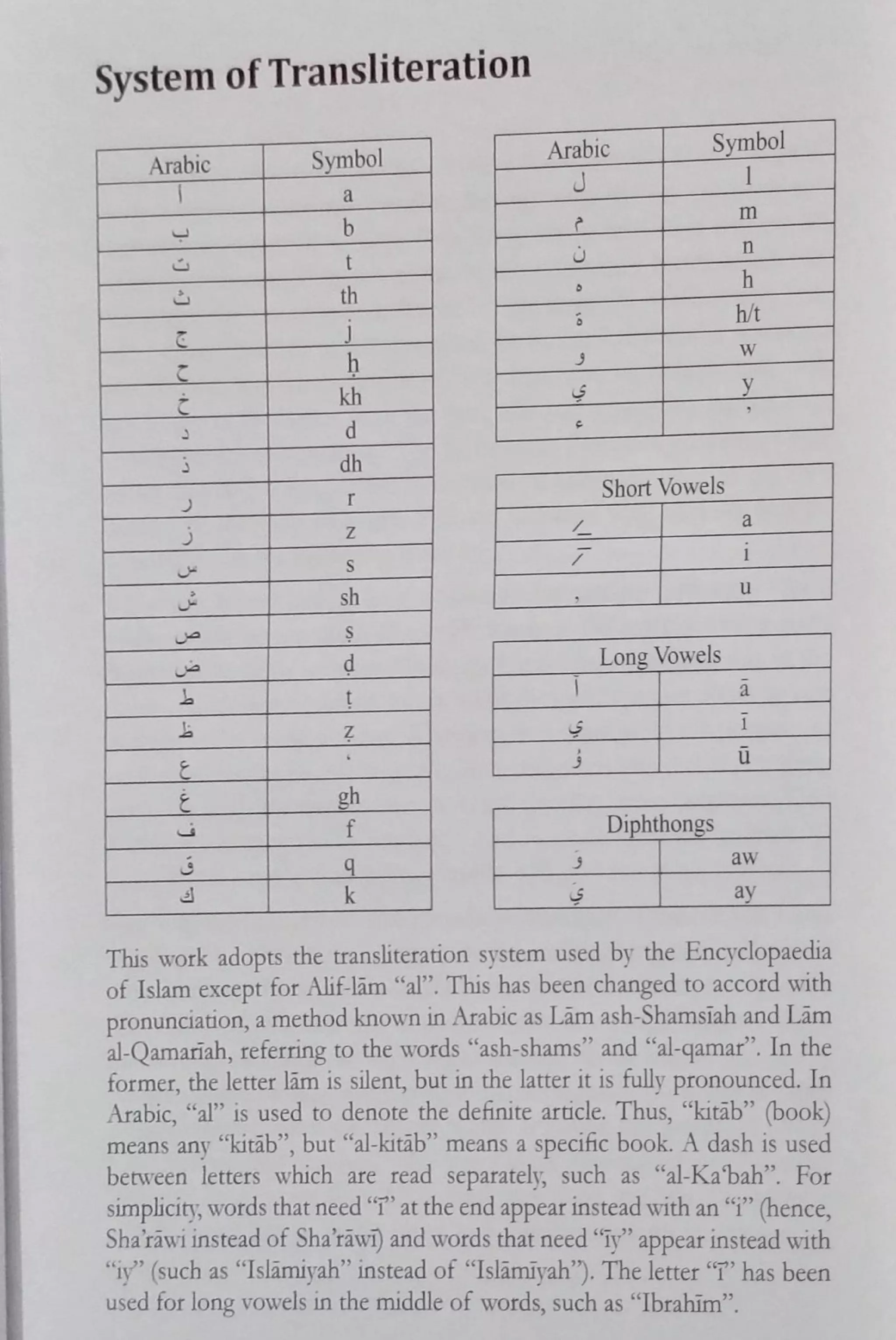 Islamic economics the ultimate alternative by mohamed ghanem [english ...