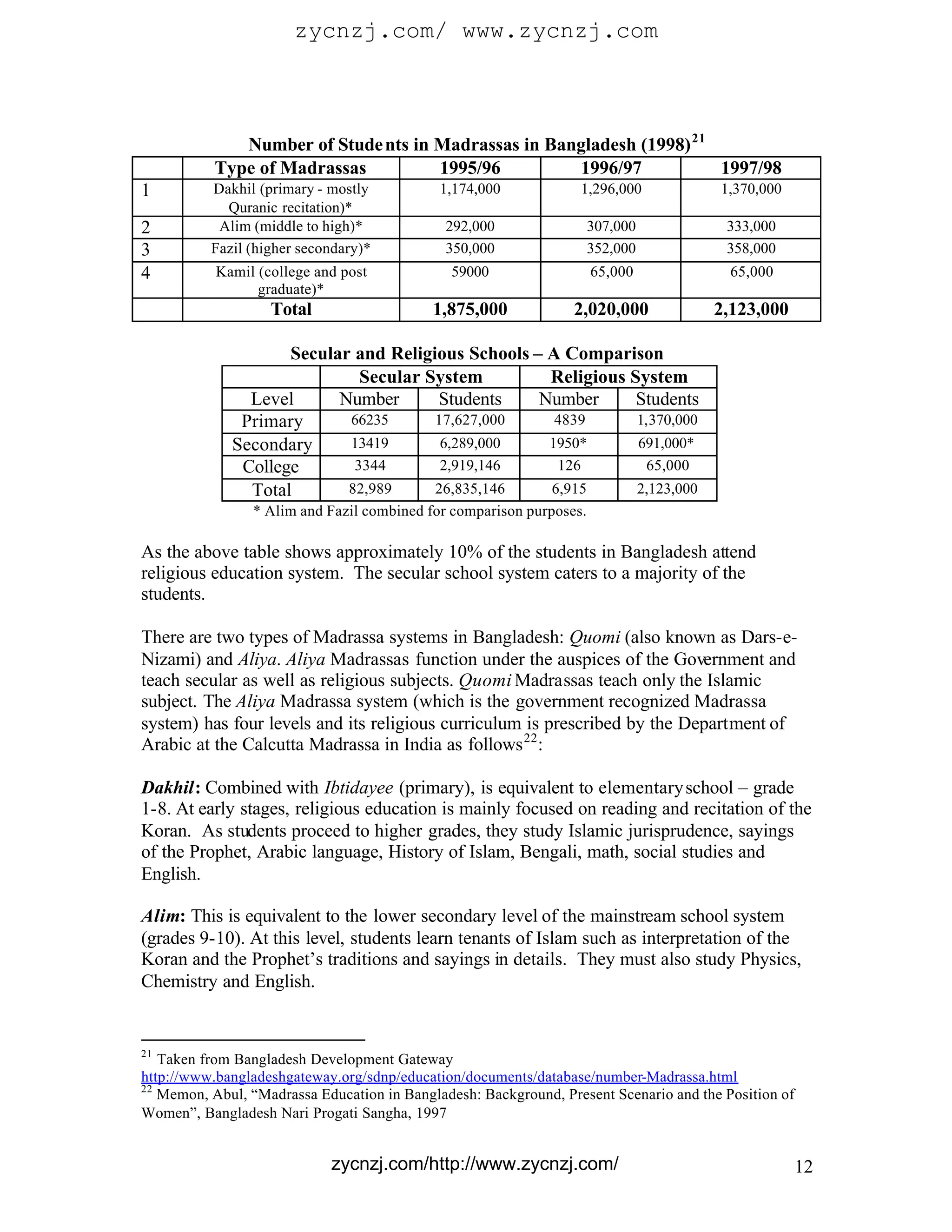 Islamic education a brief history of madrassas with islamic ... | PDF