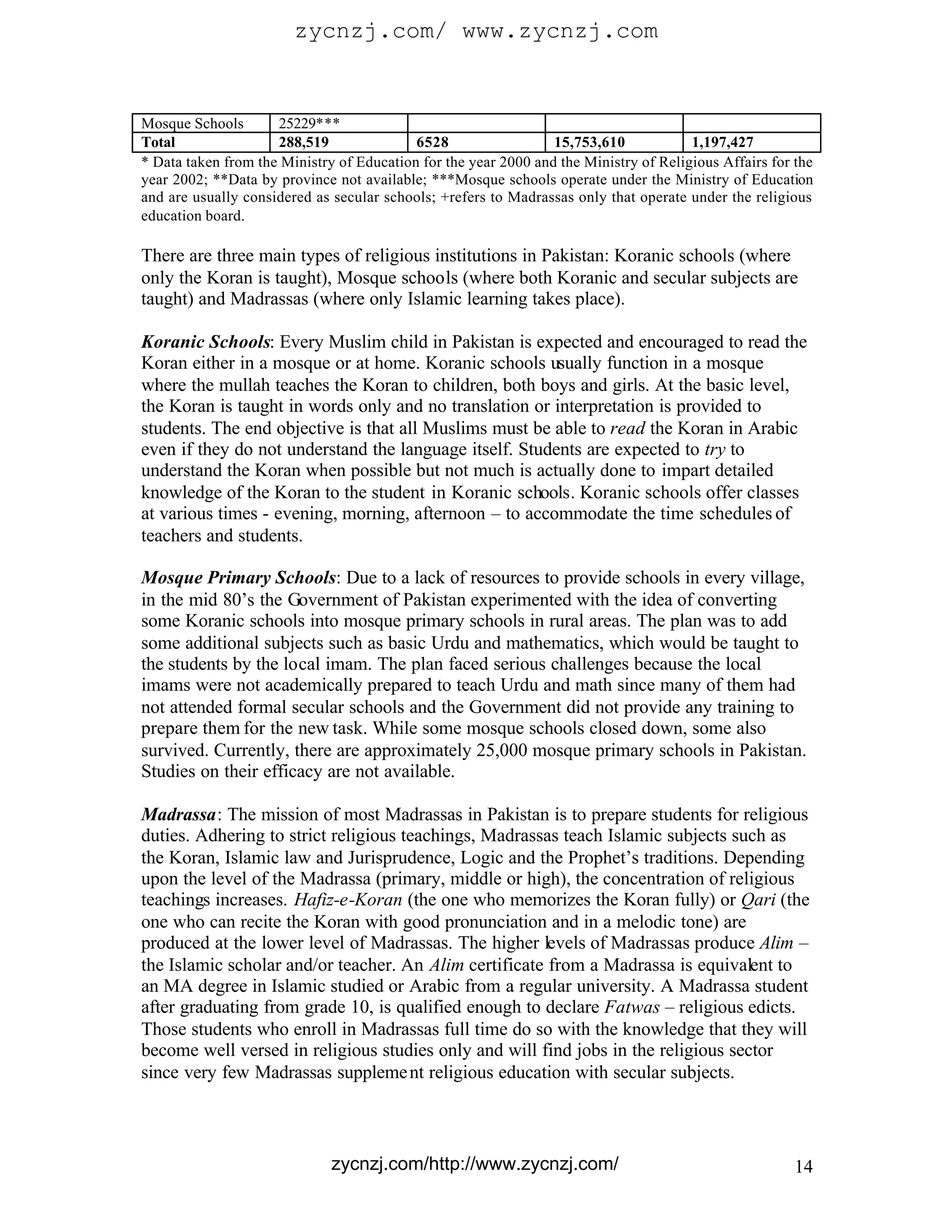 Islamic education a brief history of madrassas with islamic ... | PDF