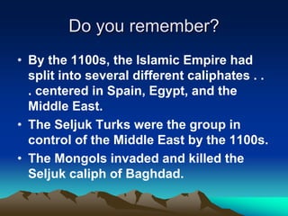 Islamic empires intro 2012 | PPTX