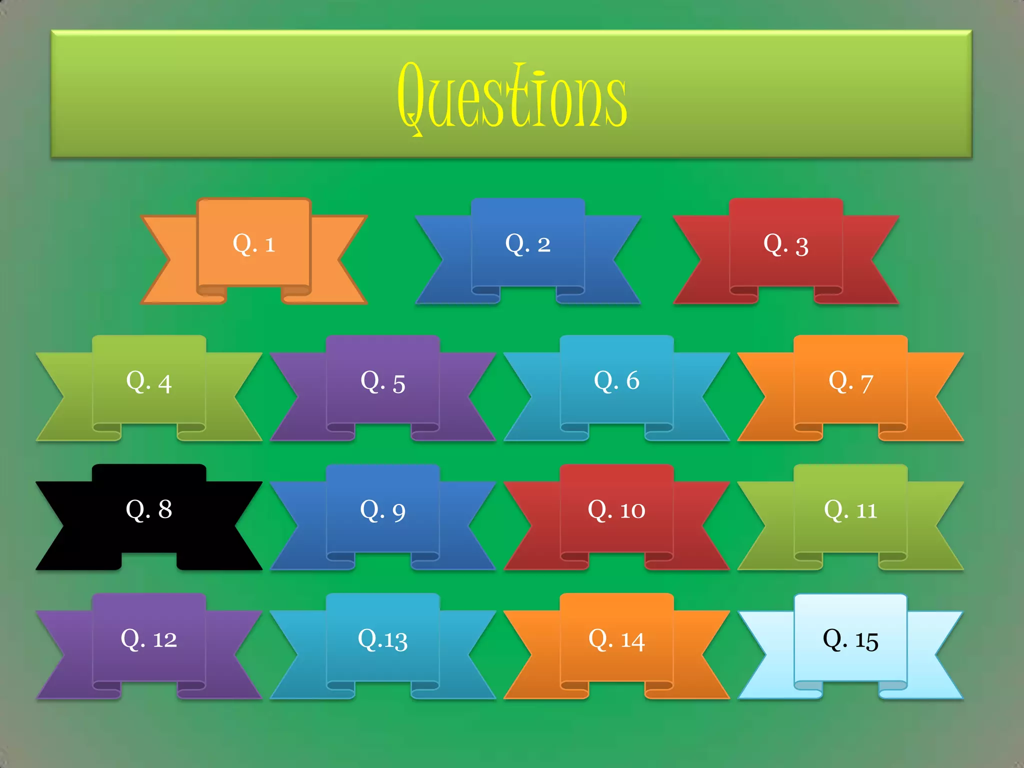 Islamic empires quiz! | PPT