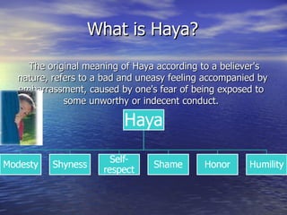 Islamic ethics of using the internet | PPT