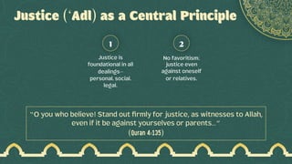 Islamic Ethics Principles of Morality and Conduct in the Light of Islam ...