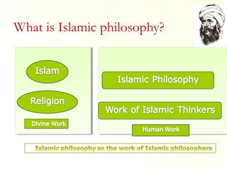 Islamic Philosophy | PPT