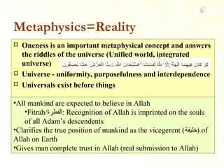 Islamic Philosophy | PPT