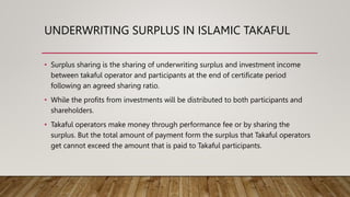 Islamic Insurance or Takaful | PPTX