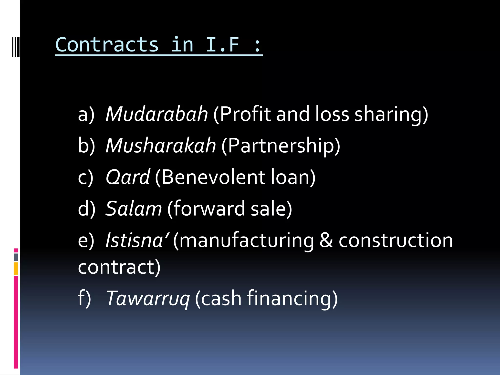 Islamic finance (fahad.p) | PPT