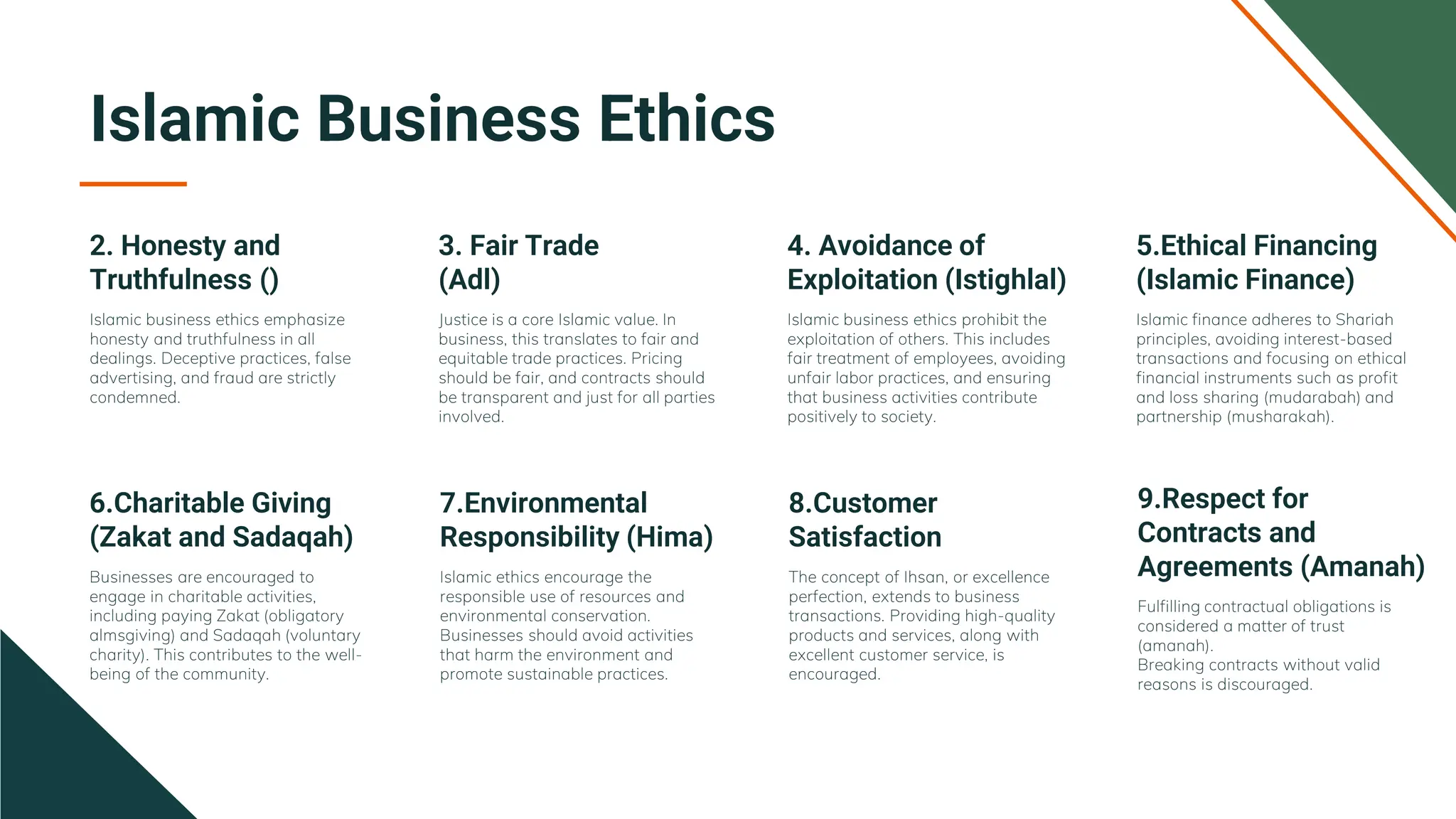 Islamic Finance Final presentation [1].pptx