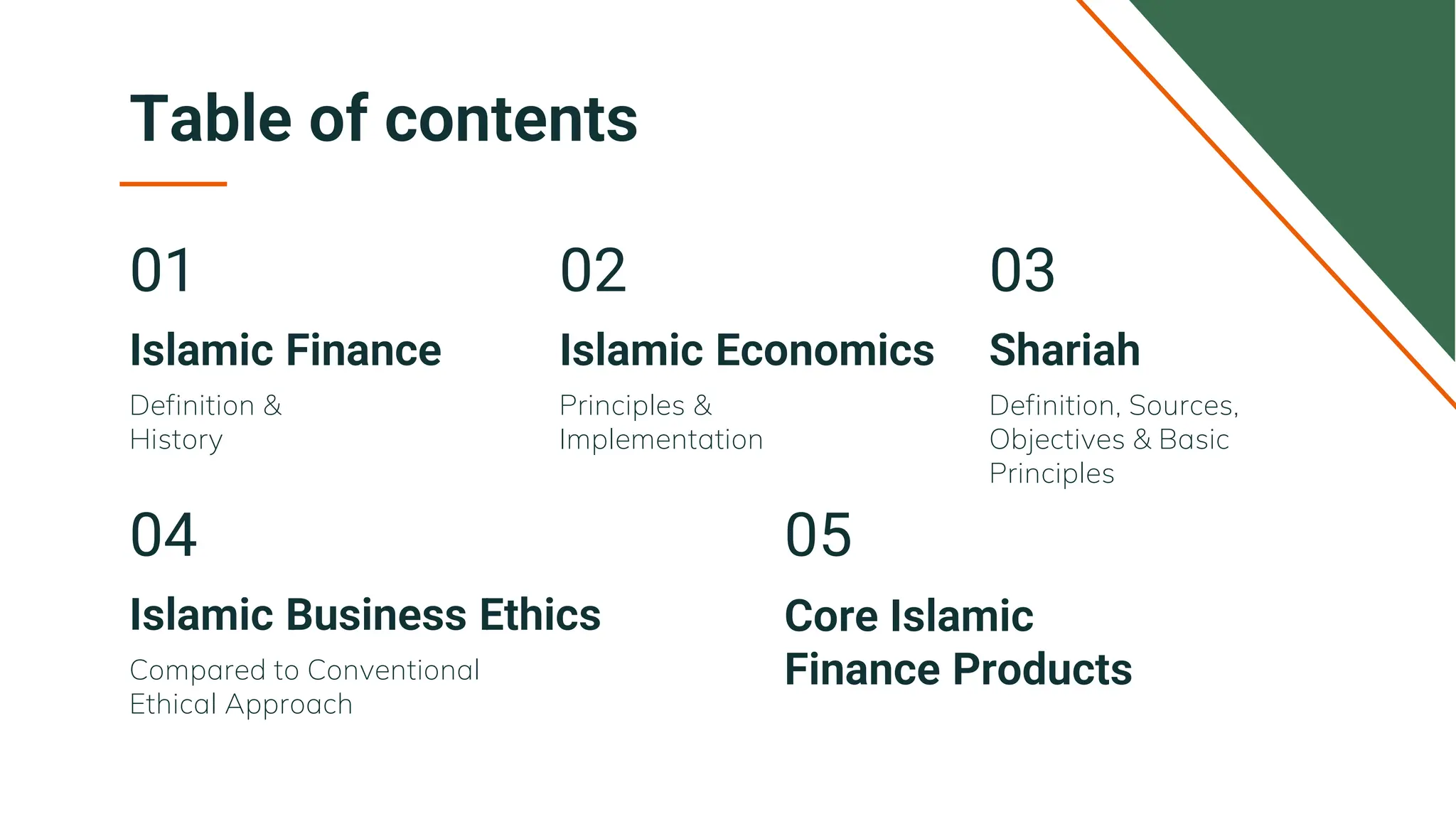 Islamic Finance Final presentation [1].pptx
