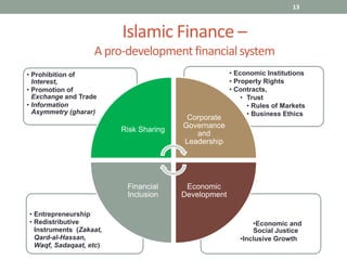 On the Sustainable Development Goals and the Role of Islamic Finance | PPT
