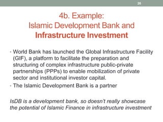 On the Sustainable Development Goals and the Role of Islamic Finance | PPT