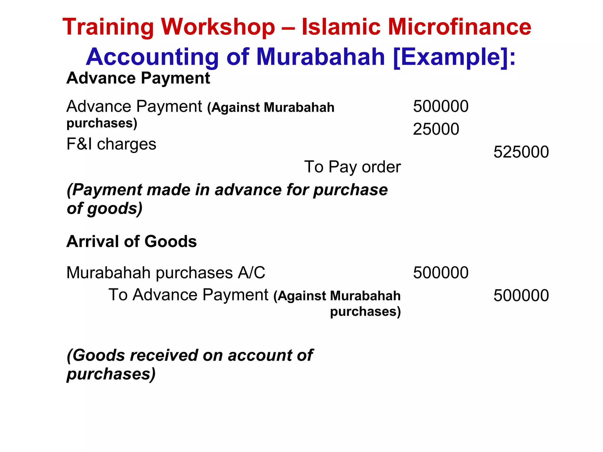 Alhuda CIBE - Islamic Finance principles | PPT