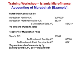 Alhuda CIBE - Islamic Finance principles | PPT