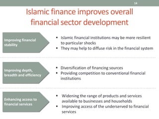 On the Sustainable Development Goals and the Role of Islamic Finance | PPTX