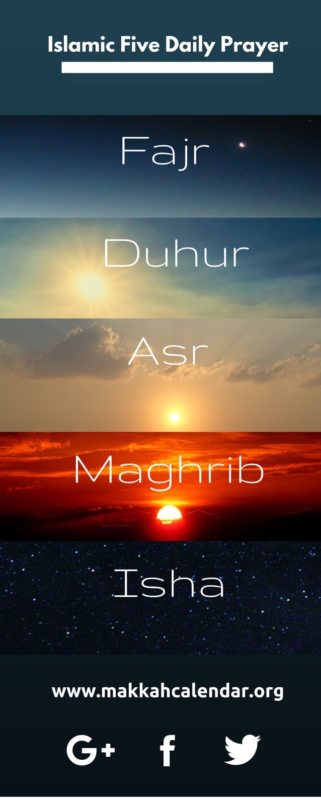 Islamic five daily prayer | PDF