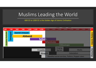 Islamic Golden Age (final2-with-ref).pdf