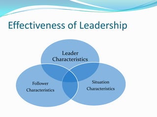 Islamic guidance on leadership | PPTX