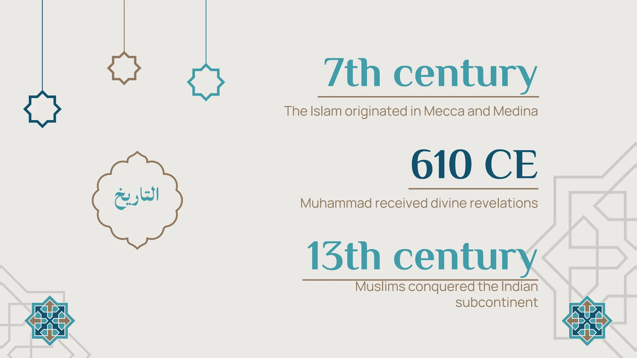 Islamic History Thesis XL by Slidesgo.pptx