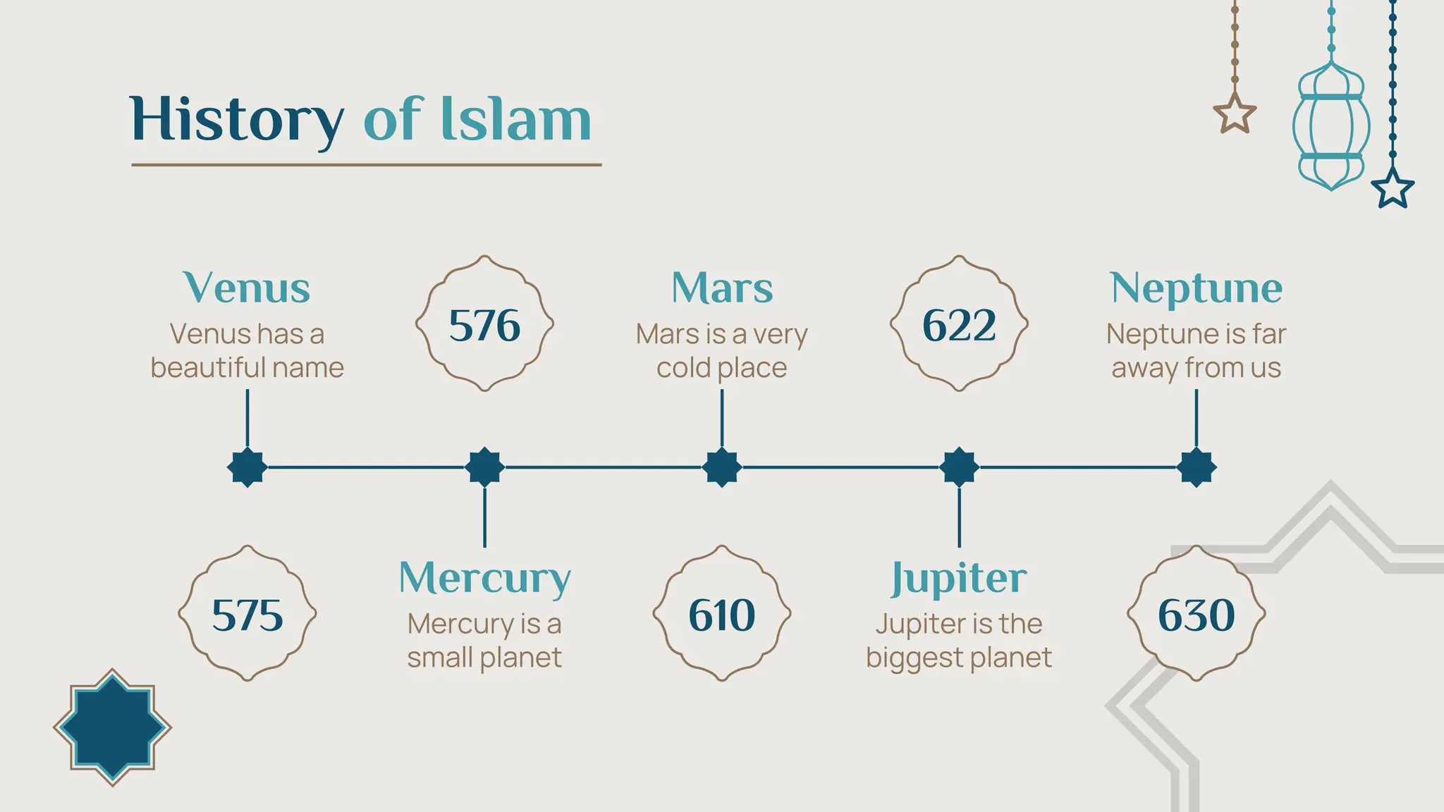 Islamic History Thesis XL by Slidesgo.pptx