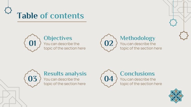 Islamic History Thesis XL by Slidesgo.pptx