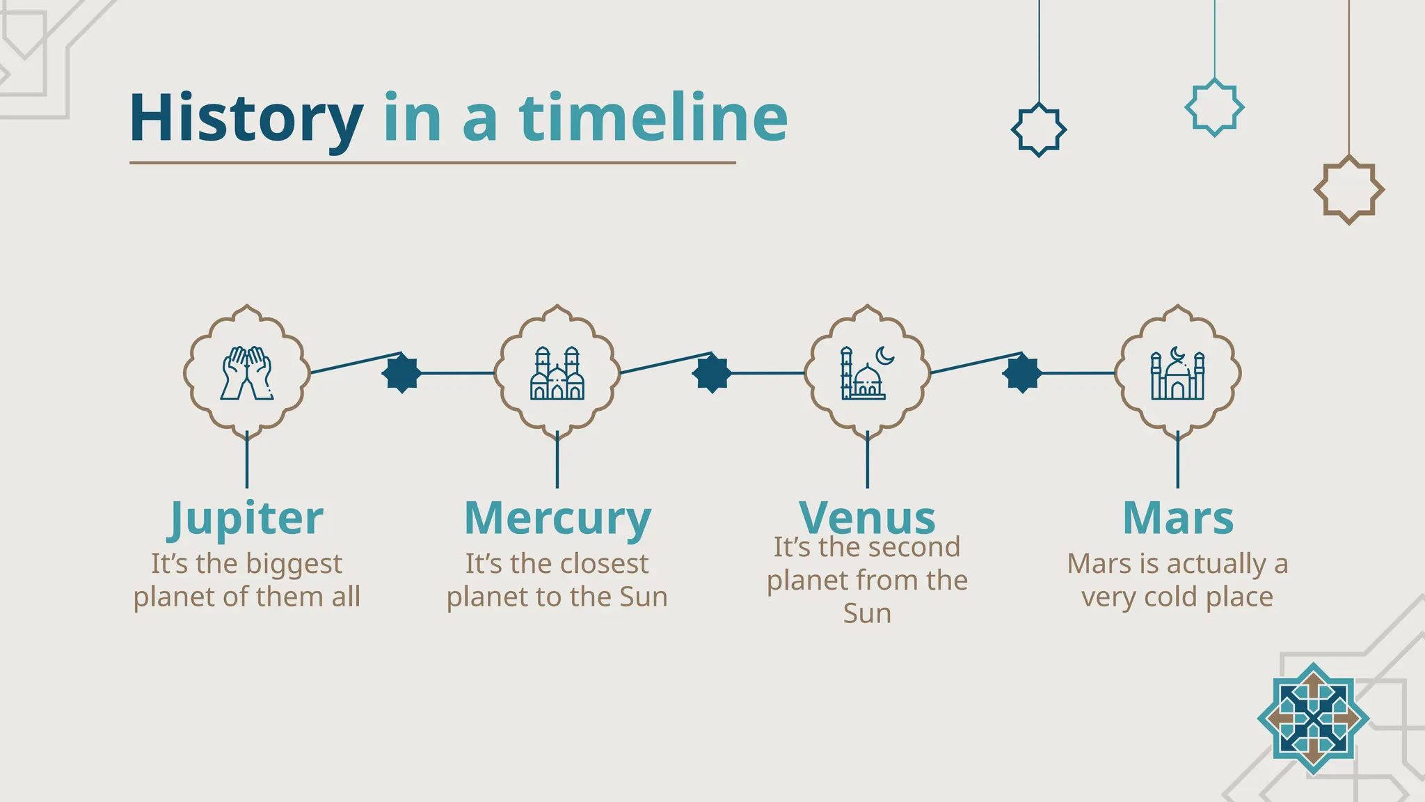 Islamic History Thesis XL by Slidesgo.pptx
