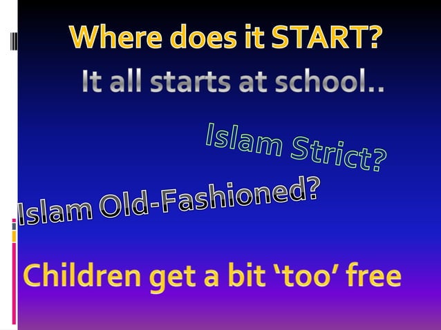 Islamic Identity | PPT