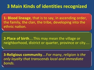 Islamic identity. | PPT