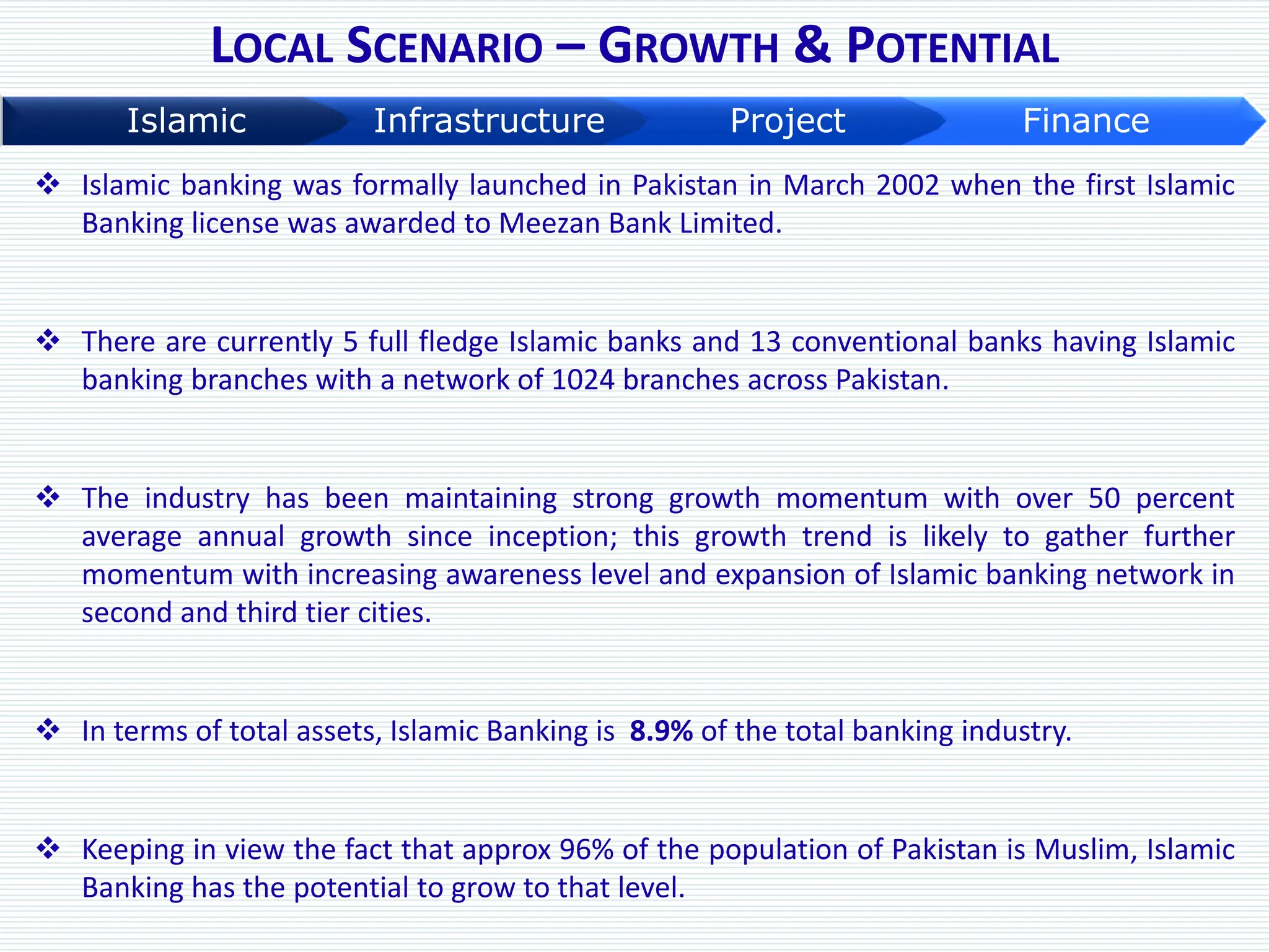 Islamic Infrastructure Project Finance.pptx