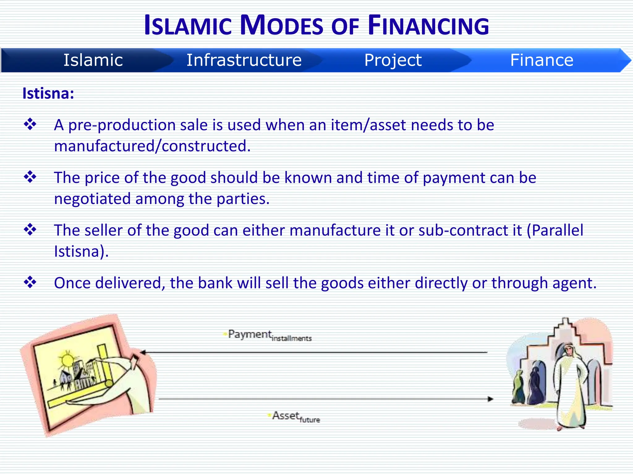 Islamic Infrastructure Project Finance.pptx
