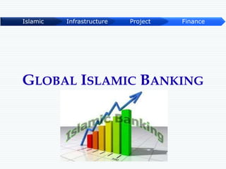 Islamic Infrastructure Project Finance.pptx