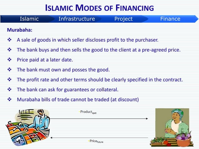 Islamic Infrastructure Project Finance.pptx
