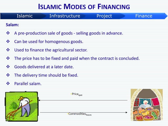 Islamic Infrastructure Project Finance.pptx